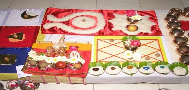 Kalsarp Pooja - Book Pandit Online 2025